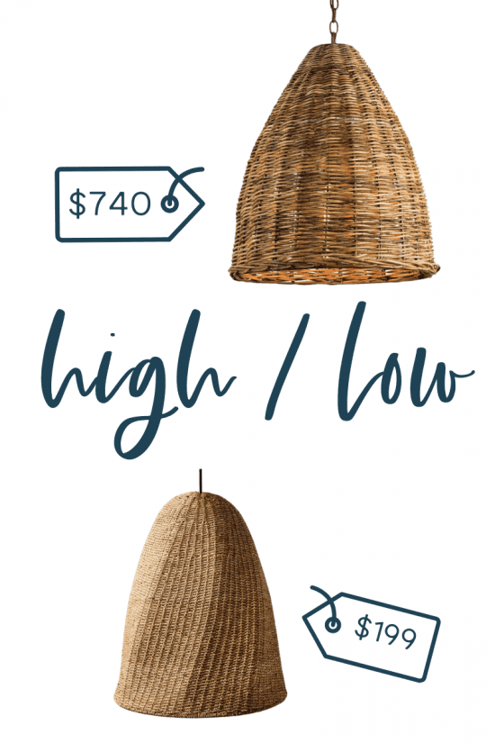 Get The Look For Less - Pendants - Making Joy and Pretty Things